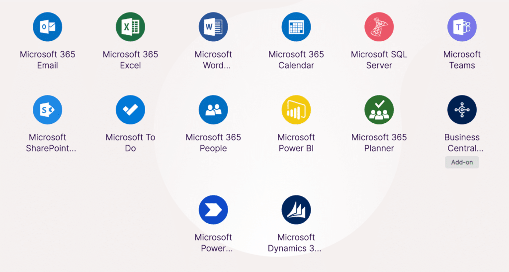 The Simple Hack to Stay on Top of Industry News in SharePoint ...
