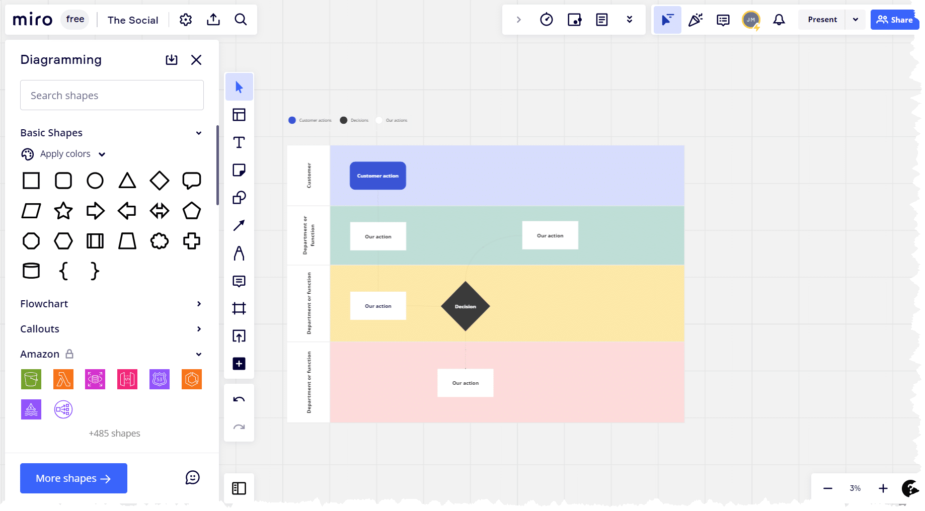 Microsoft Whiteboard Vs Miro: Which Wins For Collaboration? - Collab365 ...