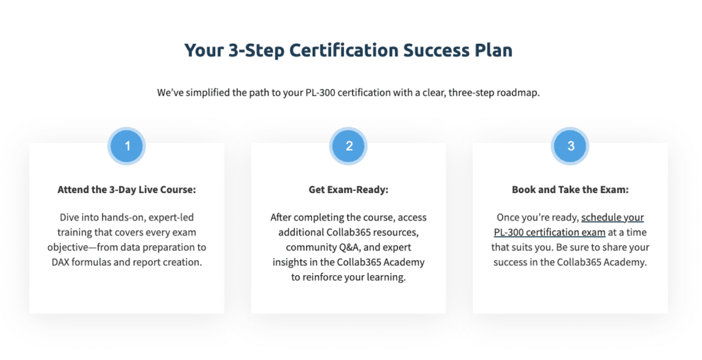 From Stuck to Certified: Your PL-300 Power BI Success Story - Collab365 ...